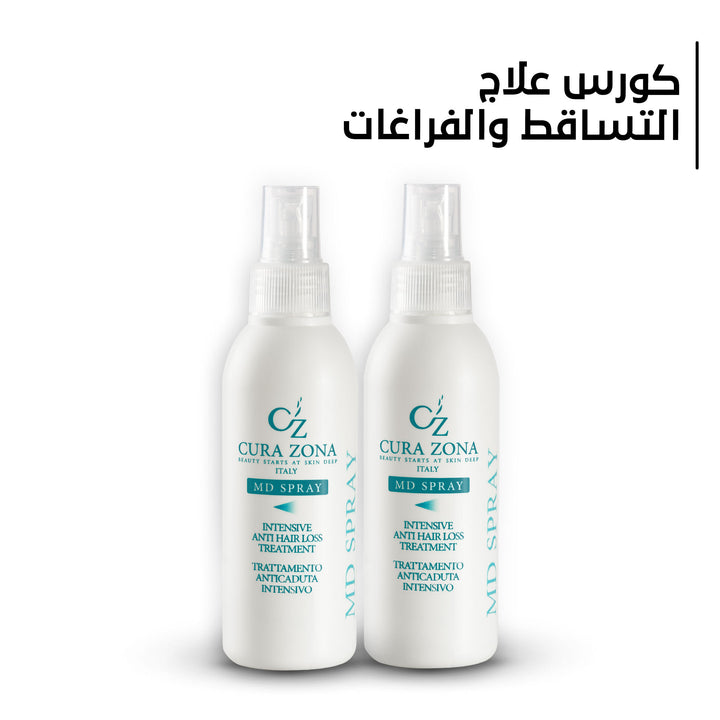 All – COSMOCARE EG
